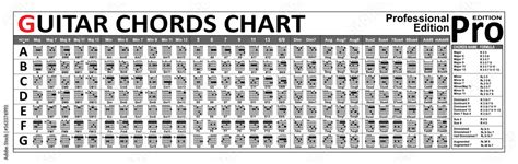 Guitar Chords Illustrated
