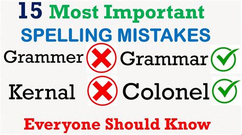 Infographic The 20 Most Common Spelling Mistakes