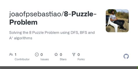 github joaofpsebastiao 8 puzzle problem solving the 8 puzzle problem using dfs bfs and a