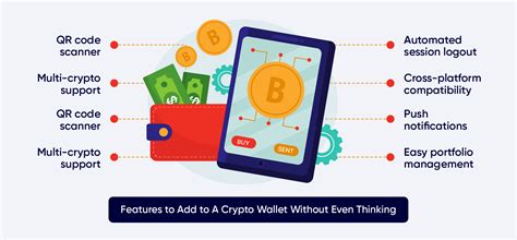 Investing In Crypto Wallet Development Cost Factors Features