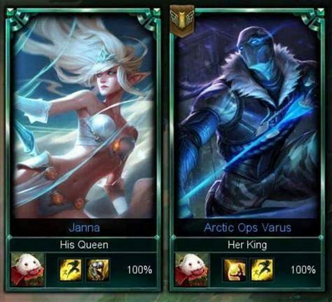 Barış adlı kullanıcının League Of Legends panosundaki Pin Çizimler Yorum