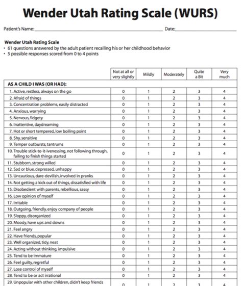 Vanderbilt Assessment Scale Printable