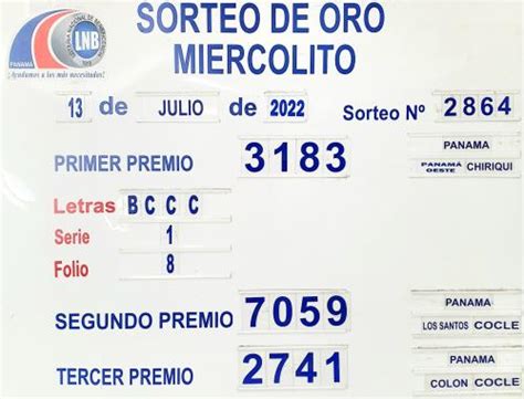 Resultados hoy Lotería Nacional de Panamá números ganadores del