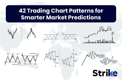 Theta In Options Trading Definition How It Works Advantage