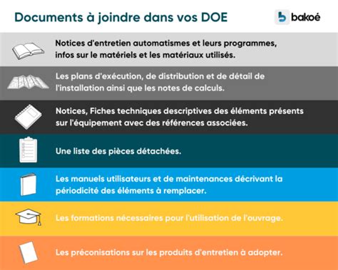 DOE Travaux Explication Et Constitution Du Dossier