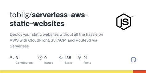 GitHub Tobilg Serverless Aws Static Websites Deploy Your Static