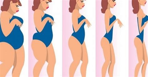Spremite Se Za Ljeto Na Vrijeme Dana Kilograma Manje A Ne Gladujete