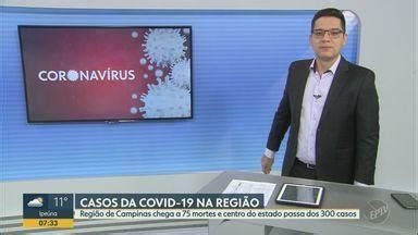 Bom Dia Cidade Campinas Piracicaba Covid 19 região de Campinas