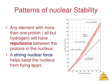 Ppt Chapter Nuclear Chemistry Powerpoint Presentation Free