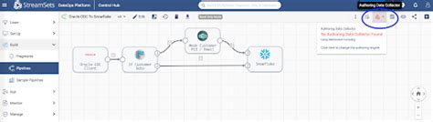 Process Change Data Capture Cdc Data From Oracle To Snowflake Using