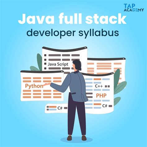 java full stack developer course syllabus build web applications