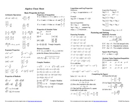 College Algebra Reference Sheet