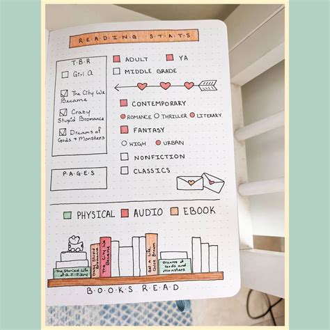 25 Bullet Journal Reading List Ideas For Book Lovers Artofit