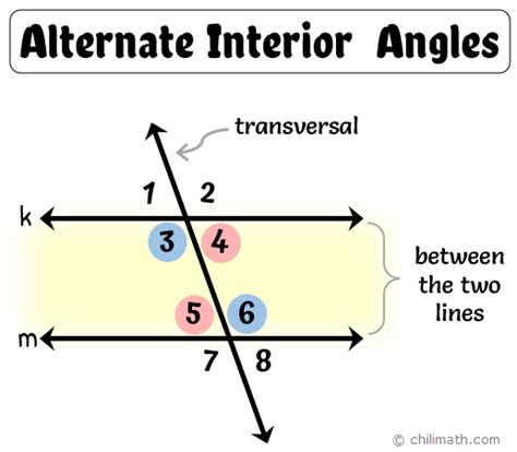 Alternate Interior Angles Examples In Real Life Review Home Decor