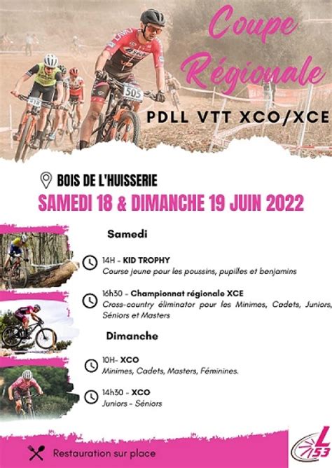 VTT Coupe Régionale VELO OUEST Actu Cyclisme Pays de la Loire