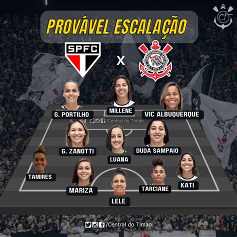 S O Paulo X Corinthians Escala O Arbitragem E Onde Assistir