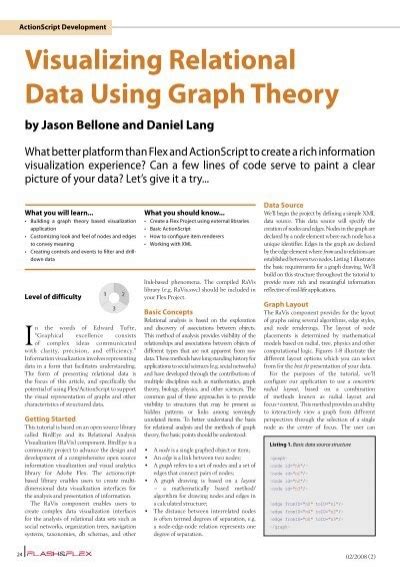 visualizing relational data using graph theory
