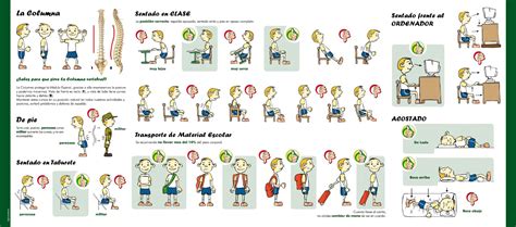 Aprendiendo en chándal HÁBITOS POSTURALES