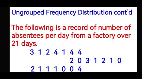 0⃣4⃣how to contruct a frequency distribution from ungrouped data set youtube