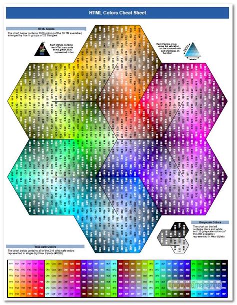 Rgb Hex Triplet Color Chart Web Safe Colors Netscape Color Palette
