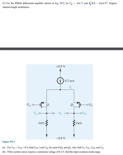 Solved For The Pmos Differential Amplifier Shown In Fig Chegg