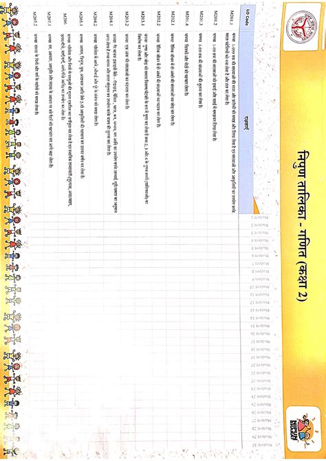 Nipun Talika For Class To Primary Level
