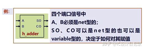 verilog语言入门教程 verilog语言基础用法（三） 知乎