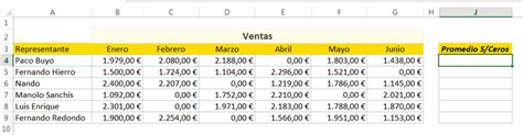 Cómo calcular el promedio o media en Excel PlanillaExcel