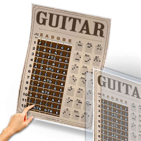Laminated Guitar Fretboard And Chord Chart Americana Style