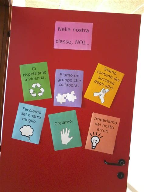 Porta Della Classe Con Buoni Propositi2 Scuola Gestione Della Classe