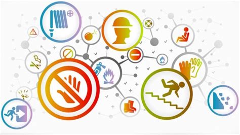 Identificaci N De Riesgo Dharma Consulting