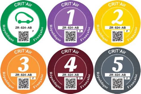 La Vignette Crit Air Pour Les Motos