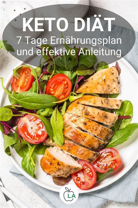 Ketogene diät anleitung und 7 tage keto ernährungsplan zum abnehmen