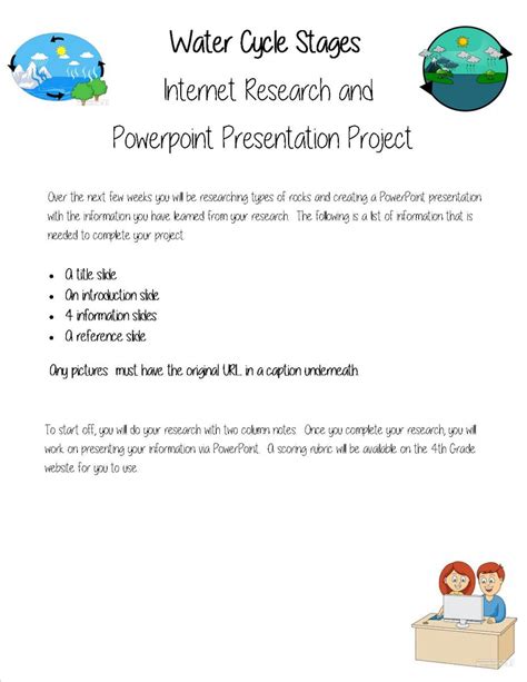 Water Cycle Project Greenfield Public Schools