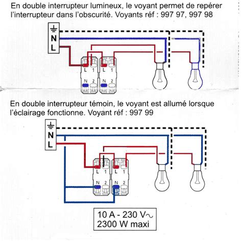 30 Branchement Interrupteur Double Direction Schema Electrique Va
