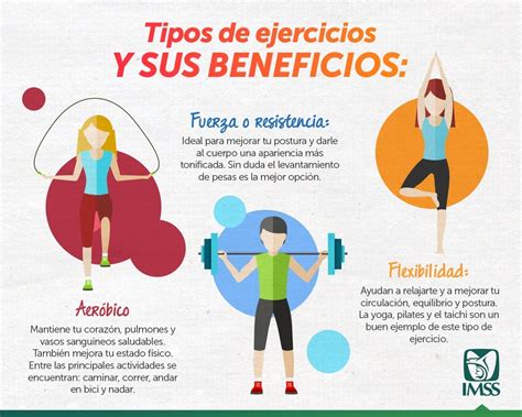 3 tipos de ejercicio para mejorar la salud ClikiSalud net Fundación