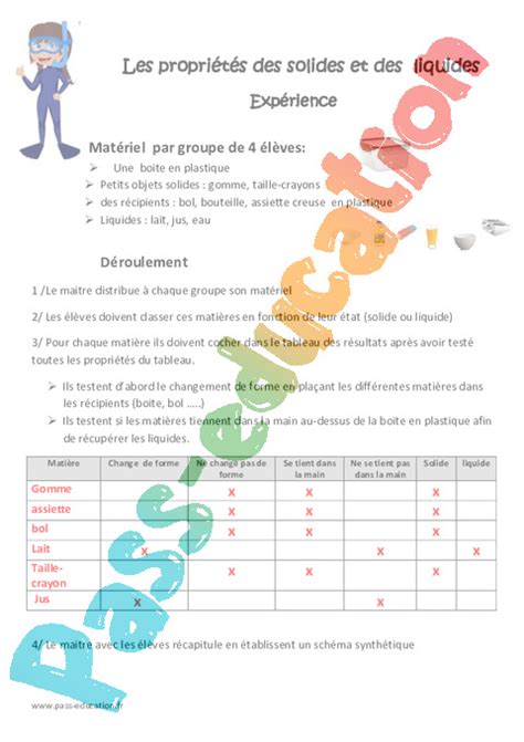 Etats de la matière CP Solide Liquide Fiche de préparation