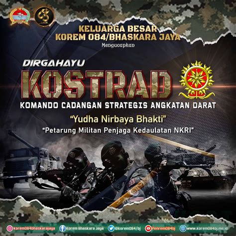 Keluarga Besar Korem 084 Bhaskara Jaya Mengucapkan Dirgahayu KOSTRAD