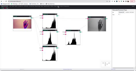 python showing an histogram using opencv or pyplot stack overflow