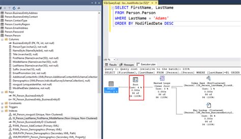 SQL Server S Execution Plan Operators