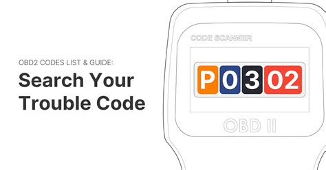 Complete List Of OBD2 DTC Codes ALL Automobile Generic 56 OFF