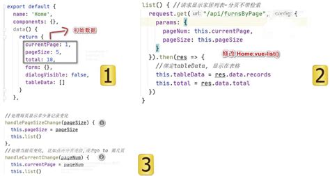 spring boot vue3 elementplus axios mybatisplus spring boot 前后端分离 【五】 vue3elementplus table axios