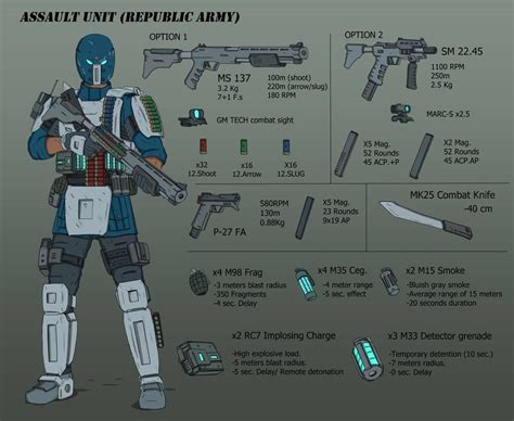 Combat Armor Military Armor Concept Weapons Armor Concept Space