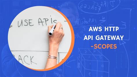 Aws Api Gateway Jwt Authorizer Scopes And Cognito Resource Servers