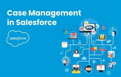 How To Use Salesforce Experience Cloud For Case Management GEEKrar