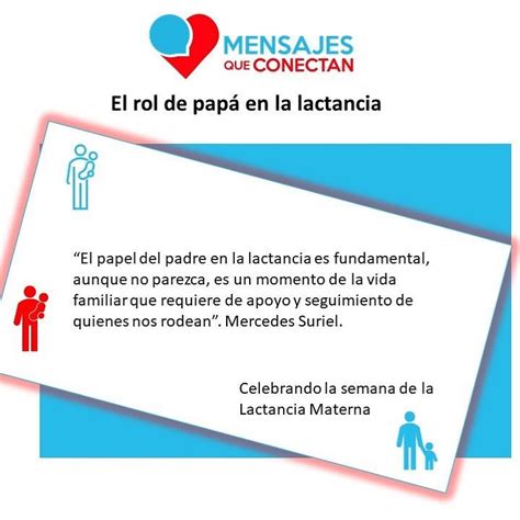 Introducir Images Rol Del Padre En La Lactancia Materna Viaterra Mx