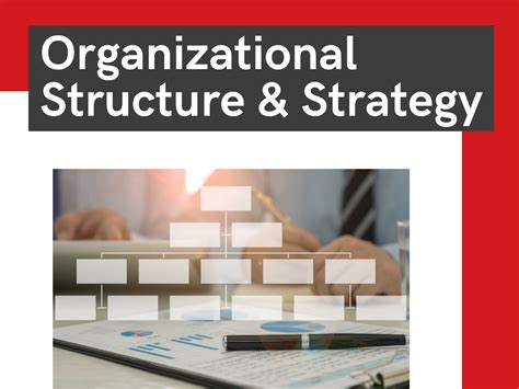 The Importance Of Organizational Structure OTM