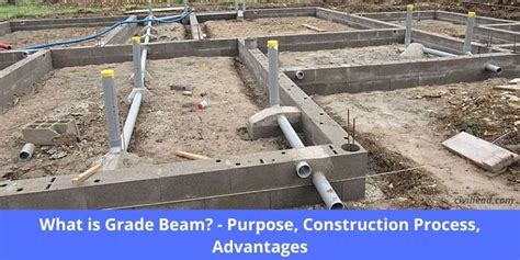 Concrete Grade Beam Foundation The Best Picture Of Beam