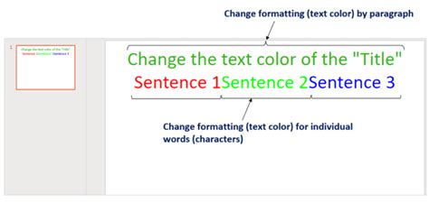 【python×powerpoint】edit Text In Paragraph With Python Pptx Pythonでもっと自由を