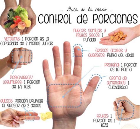 A Telesecundaria Anexa Ciencias I Act
